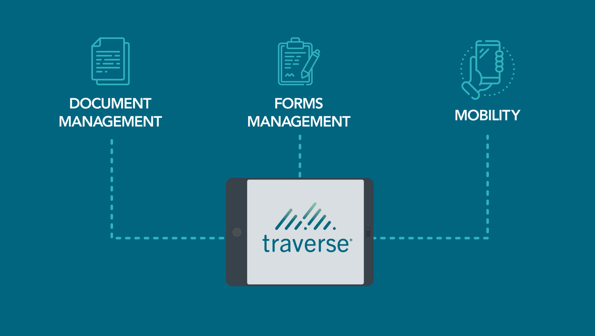 Traverse® Overview